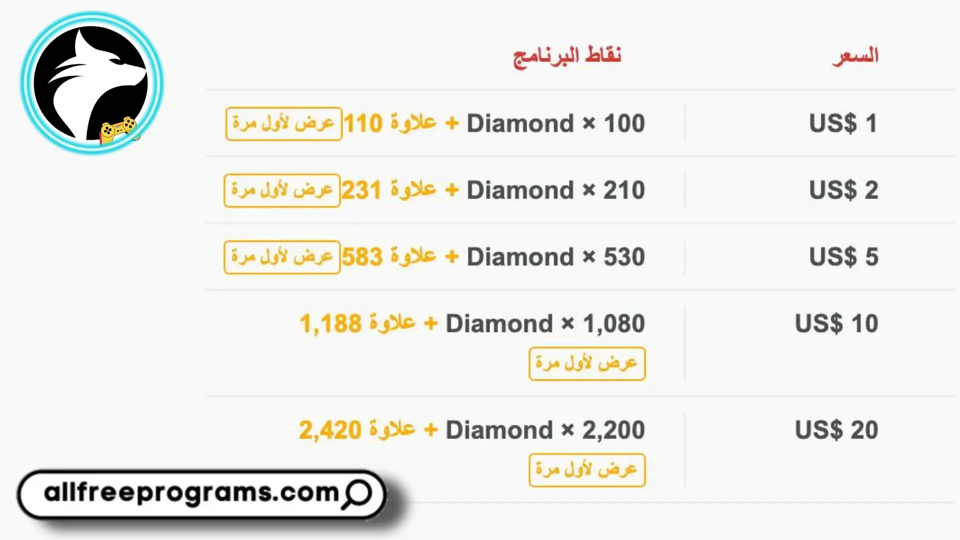 موقع Shop2game شوب تو جيم الأصلي لشحن جواهر فري فاير عن طريق ال id لسنة 2025 - موقع تقنية أونلاين